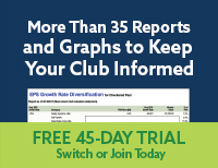 ICLUBcentral - Software and Tools for Investors and Investment Clubs