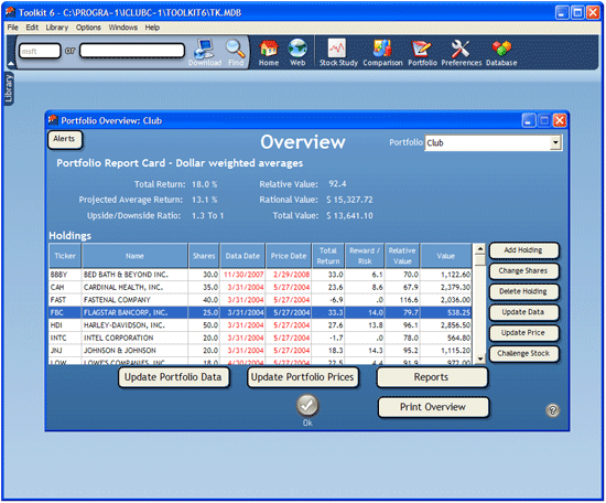 ICLUBcentral - Toolkit 6 Stock Analysis Software